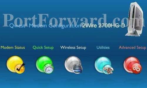 Open Ports on the 2wire 2701HG-D Router