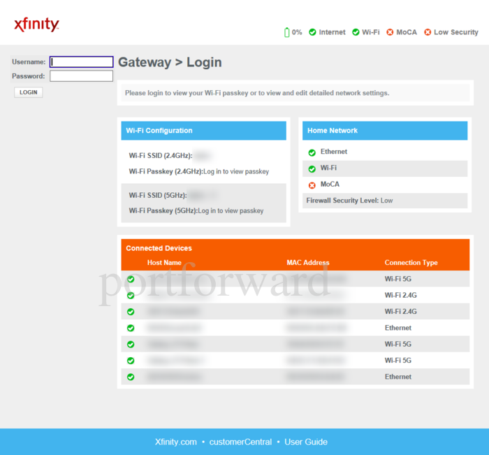 Arris TG1682G Router Port Forwarding Guide