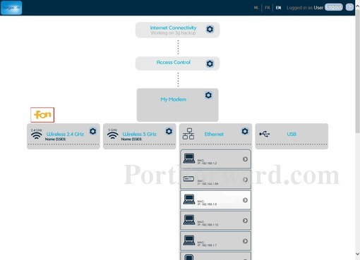 Simple Belgacom b-box 3 Router Port Forwarding