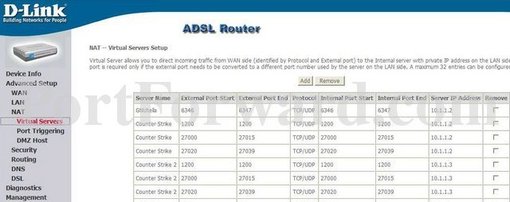 Simple D-Link DSL-500B Router Port Forwarding Instructions