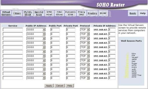 Encore SOHO Router Open Port Instructions