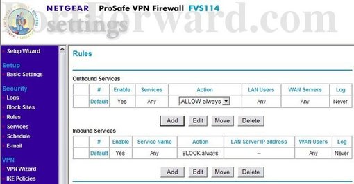 Fastest Way to Forward Ports on the Netgear FVS114 Router
