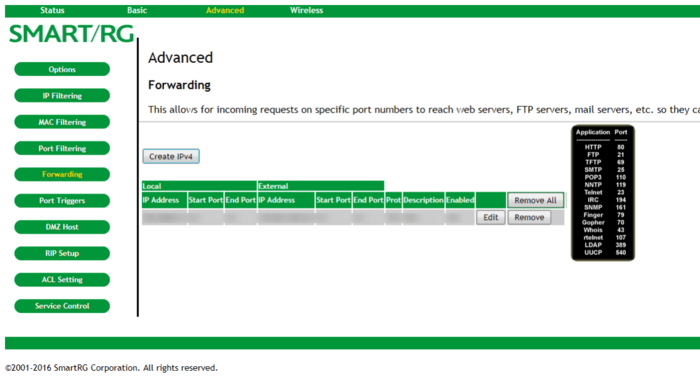Fastest SmartRG 808ac Router Port Forwarding Steps