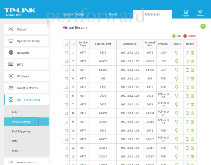 TP-Link Archer D50 Router Open Port Guide