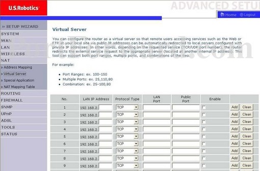 Fastest US Robotics USR9110 Router Open Port Guide