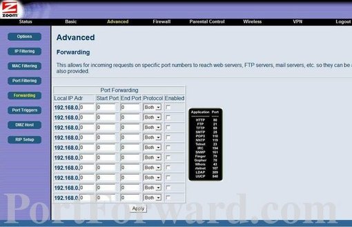 Simple Zoom 5352 Router Port Forwarding Guide