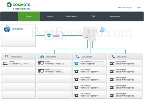 ZTE Speedport Entry 2i Router Port Forwarding Steps