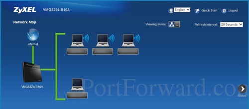 Easiest Way to Forward Ports on the ZyXEL VMG8324 B10A Router